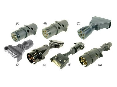 Trailer/Vehicle Adaptors | Blue Bottle Marine