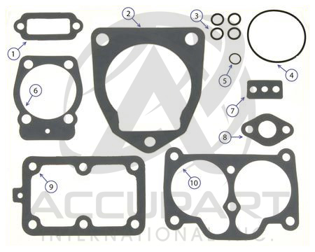 Bendix TF501 Air Compressor - Mack Gasket/Seal Kit