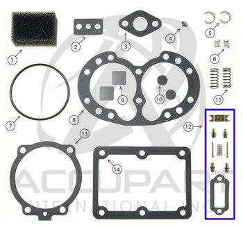 Bendix TF500/600/700/ Air Compressor - Gasket Kit