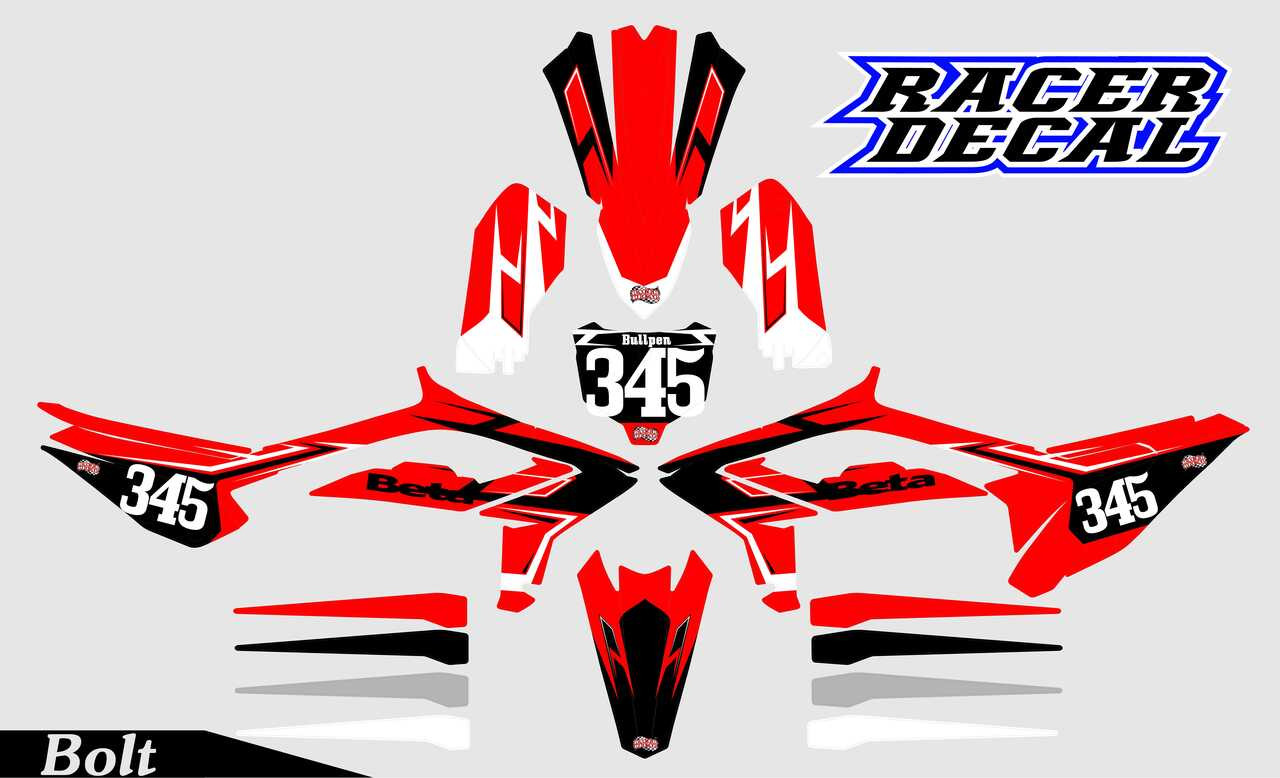 Bolt Beta Kit