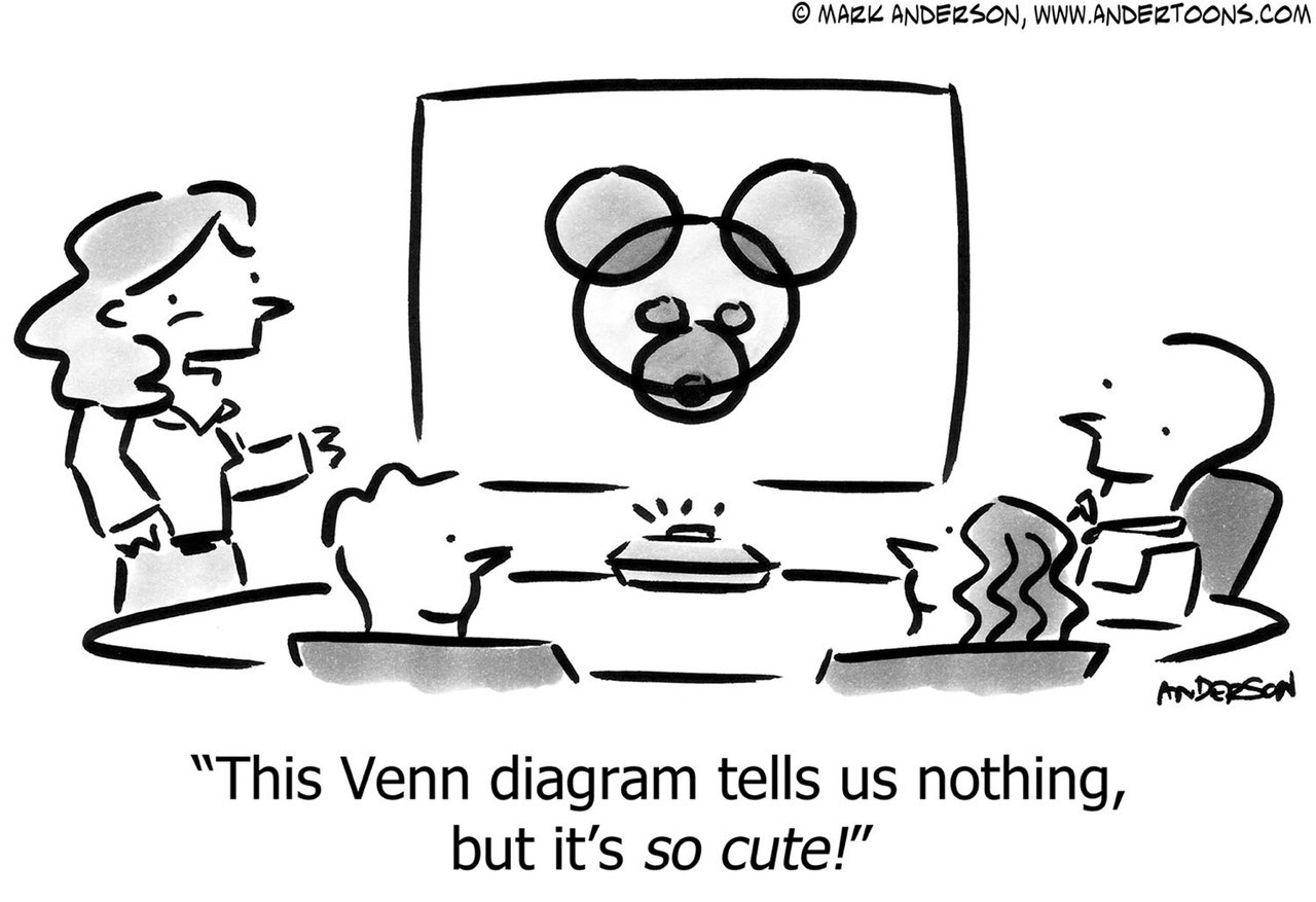 Office Cartoon # 6303 - ANDERTOONS