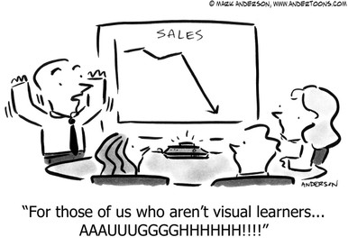 Sales Cartoon # 6192 - ANDERTOONS