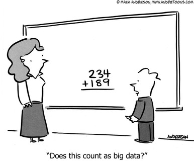 Math Cartoon # 6517 - ANDERTOONS