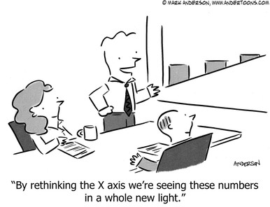 Graph Cartoon # 6799 - ANDERTOONS