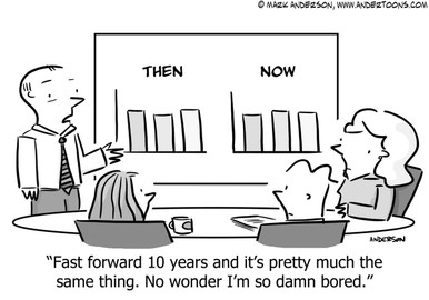 Graph Cartoon # 7357 - ANDERTOONS