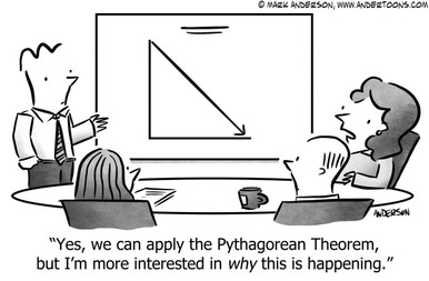 Theory Cartoon # 7527 - ANDERTOONS