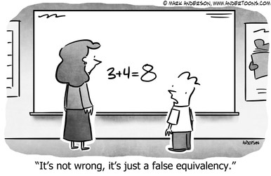 Wrong Cartoon # 7798 - ANDERTOONS