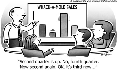 Change Cartoon # 7899 - ANDERTOONS