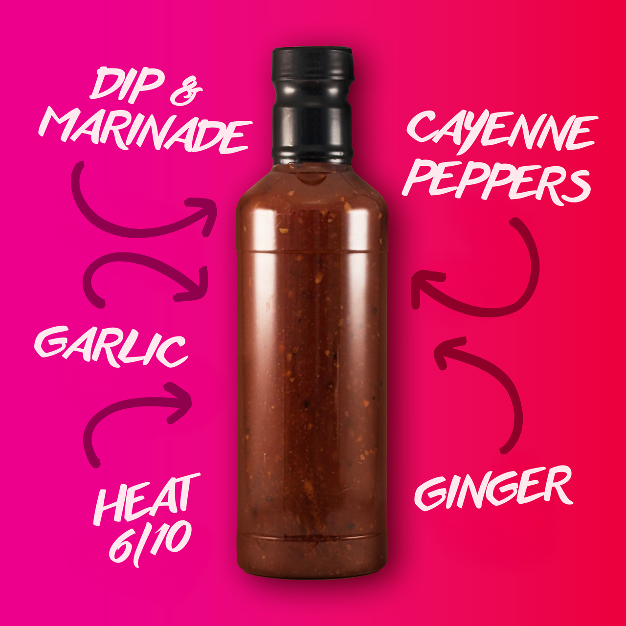 Asian BBQ/Teriyaki Marinade: Umami Fusion for Grilling Excellence