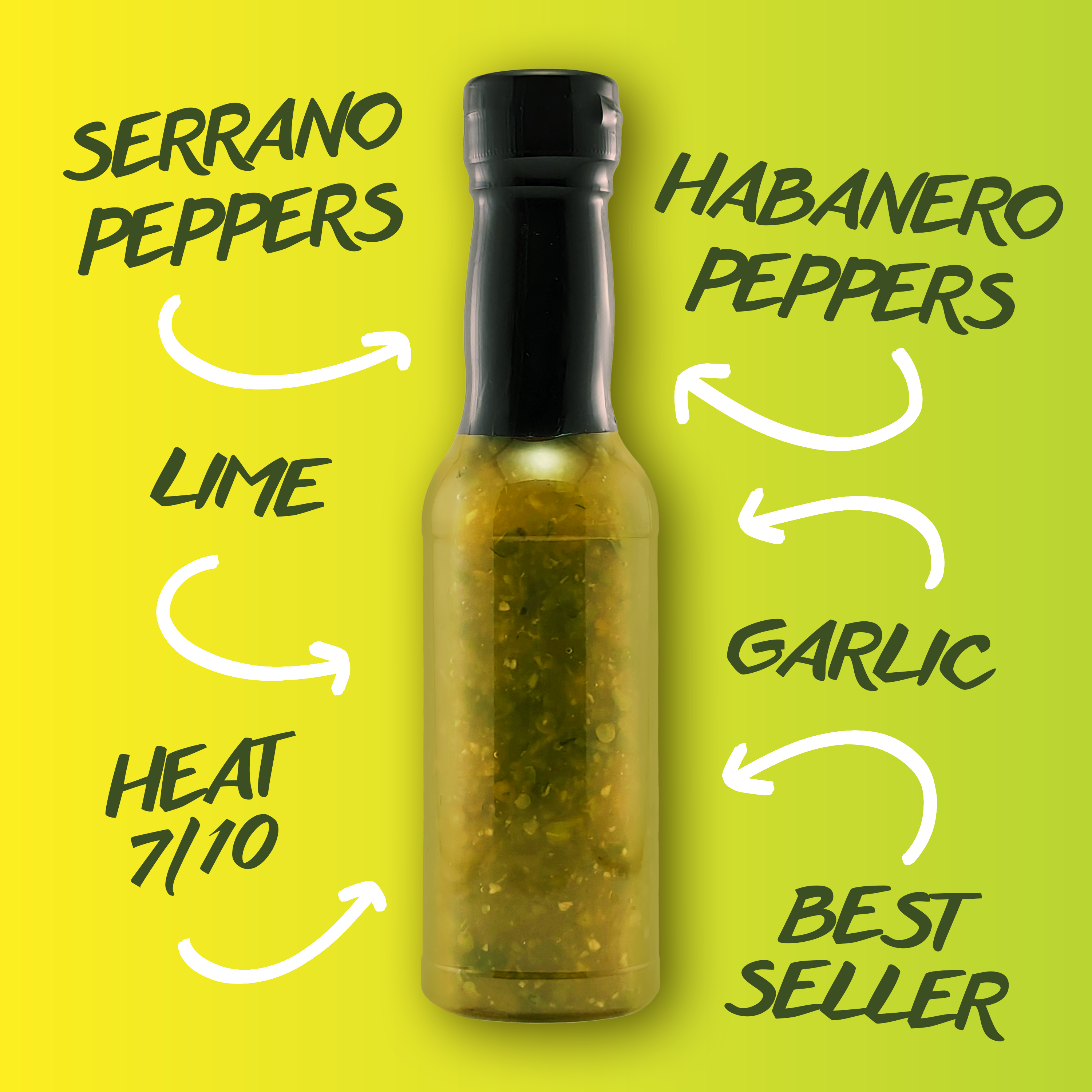 Branded Sauces for Custom Labeling: Elevate Your Brand with Exceptional ...
