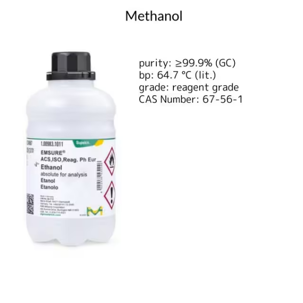 Methanol, 1 X 25 L (1060099025) | MilliporeSigma® (Sigma-Aldrich)