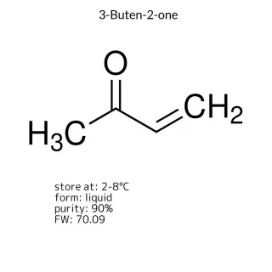 3-Buten-2-one, 1 X 100 mL (M87509-100ML) | MilliporeSigma® (Sigma-Aldrich)