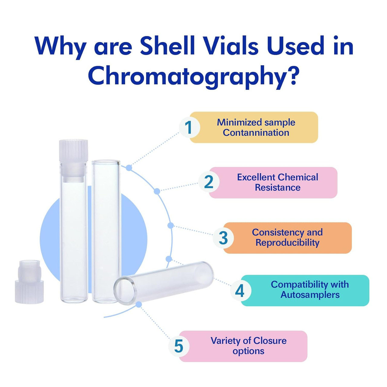 HPLC Chromatography Shell Vials 8mm with Starburst Plug cap, 1.0 mL ...