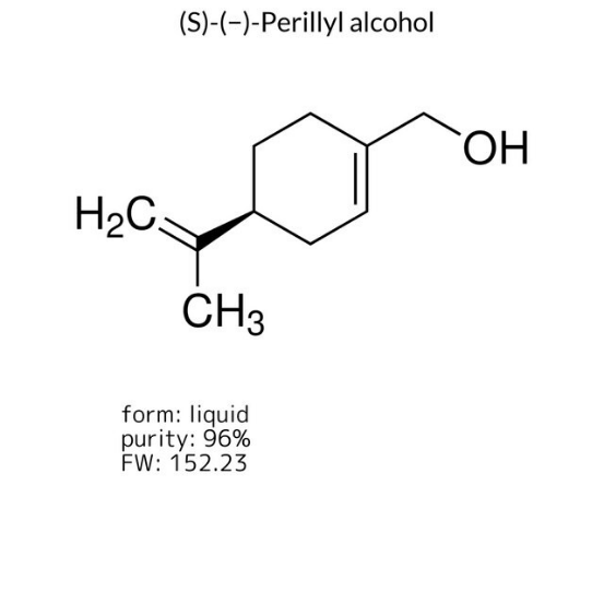 (S)-(−)-Perillyl alcohol, 1 X 10 g (218391-10G) | MilliporeSigma ...