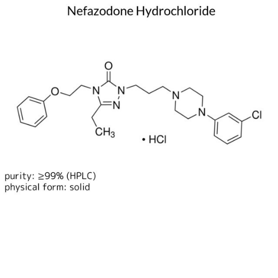 Nefazodone Hydrochloride, 1 X 10 mg (5081480001) | MilliporeSigma ...