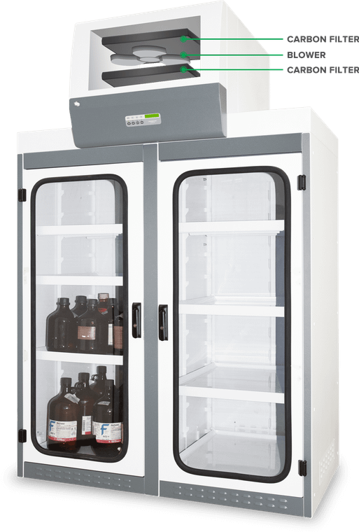 Esco® (ASC-2C9) Ascent™ Filtered Storage Cabinet - C Series, 2ft.