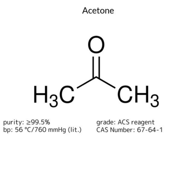Acetone, 1 X 200 L (809519-200L) | MilliporeSigma® (Sigma-Aldrich)