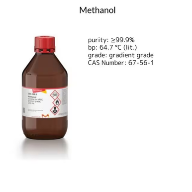 Methanol, 1 X 4 L (34885-4L-R) | MilliporeSigma® (Sigma-Aldrich)