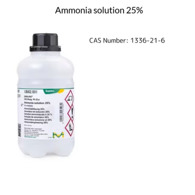 Ammonia solution 25%, 1 X 25 L (1054329025) | MilliporeSigma® (Sigma ...
