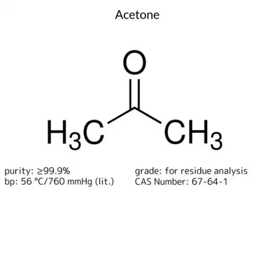 Acetone, 4 X 4 L (650501-4X4L) | MilliporeSigma® (Sigma-Aldrich)