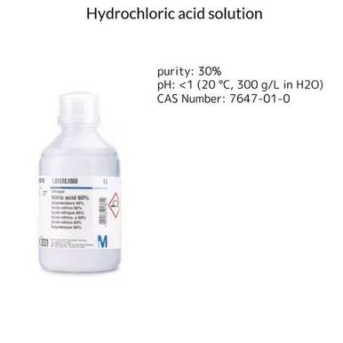 Hydrochloric acid solution, 1 X 500 mL (1015140500) | MilliporeSigma ...