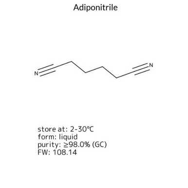 Adiponitrile, 1 X 250 mL (8000920250) | MilliporeSigma® (Sigma-Aldrich)