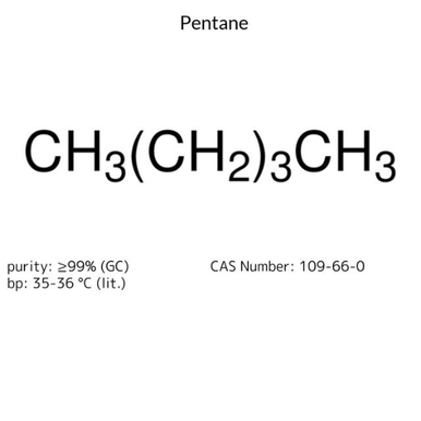 Pentane, 1 X 1 L (60489-1L-R) | MilliporeSigma® (Sigma-Aldrich)