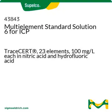 Multielement Standard Solution 6 for ICP, 1 X 100 mL (43843-100ML ...