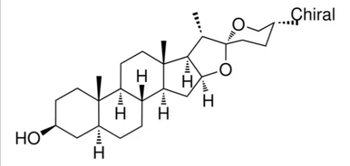 Tigogenin, 10 mg (PHL83916-10MG) | MilliporeSigma® (Sigma-Aldrich)