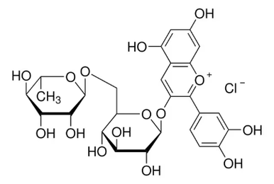 Cyanidin 3-rutinoside chloride, 10 mg (PHL80577-10MG) | MilliporeSigma ...