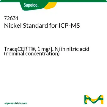 Nickel Standard for ICP-MS, 100 mL (72631-100ML) | MilliporeSigma ...