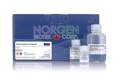 Norgen Biotek™ NGS Normalization 96-Well Kit, 2 Plates