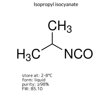 Isopropyl isocyanate, 1 X 1 g (141070-1G) | MilliporeSigma® (Sigma-Aldrich)
