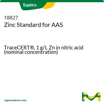 Zinc Standard for AAS, 1 X 250 mL (18827-250ML) | MilliporeSigma ...