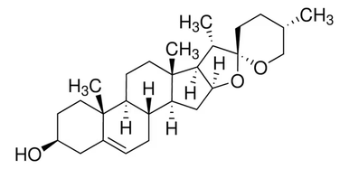Yamogenin, 10 mg (PHL80634-10MG) | MilliporeSigma® (Sigma-Aldrich)