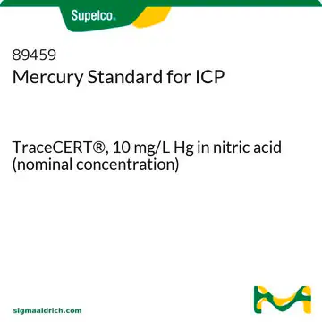 Mercury Standard for ICP, 1 X 100 mL (89459-100ML) | MilliporeSigma ...