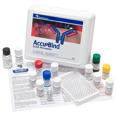 Monobind® CEA NEXT GEN ELISA Kit - 96 Wells for Enhanced Accuracy