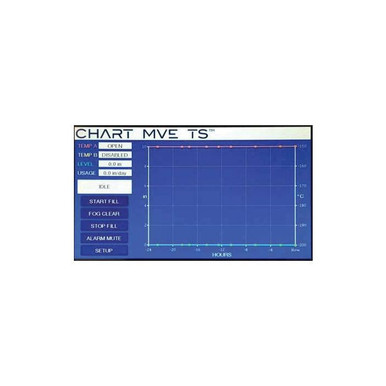 MVE® Vario Pro controller to Vario TS (Touch Screen) Upgrade Kit