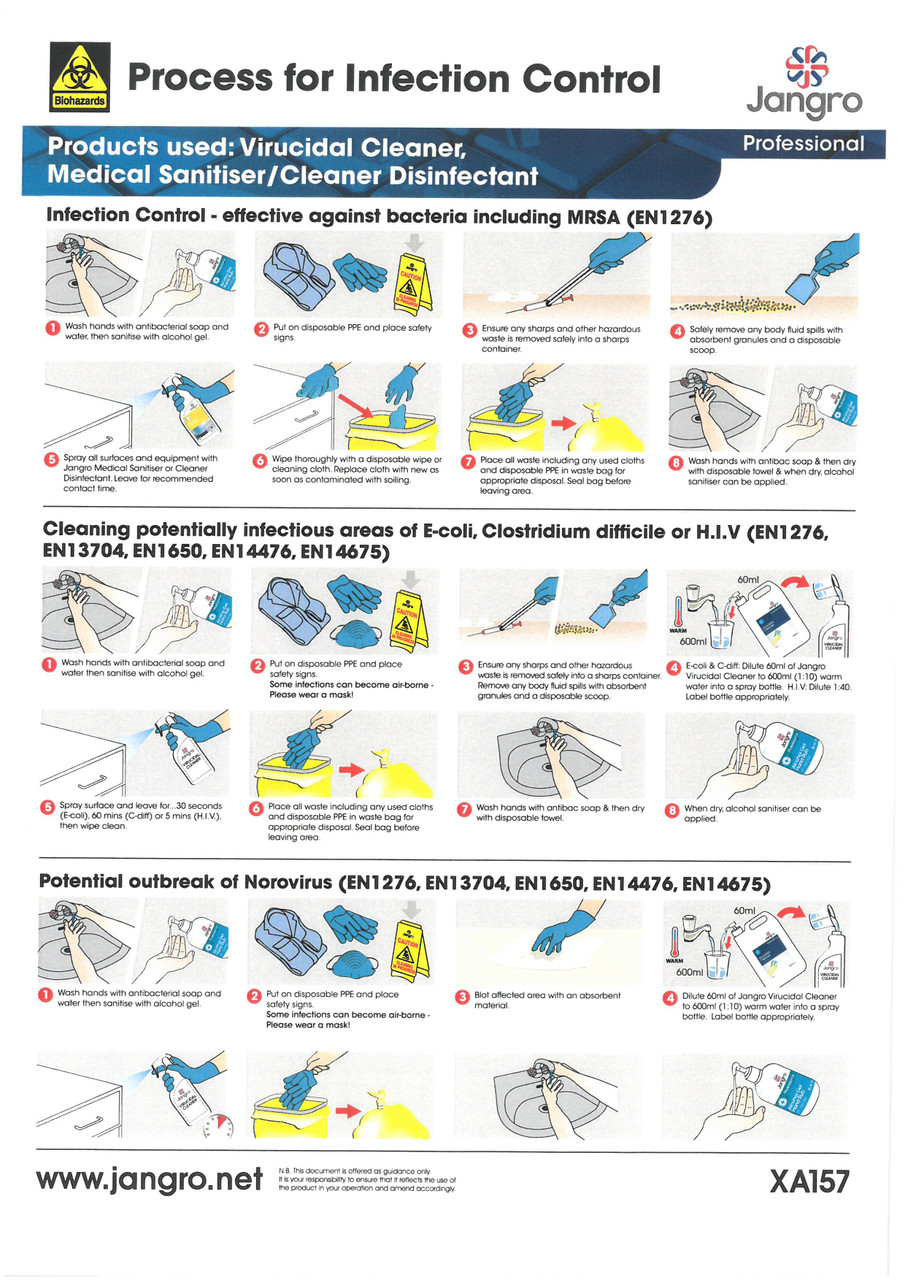 Infection Control Wallchart A4 - PPS LTD