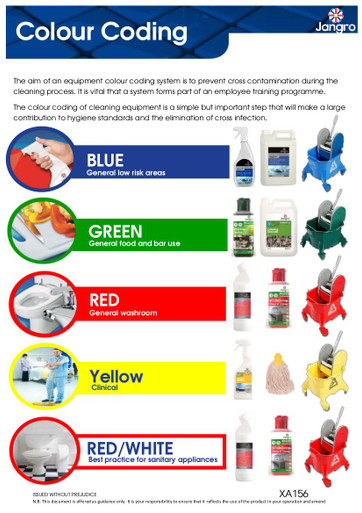 Colour Coding Wall Chart A4 - PPS