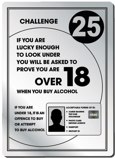Challenge 25 Sign 210 x 297mm Brushed Silver - PPS