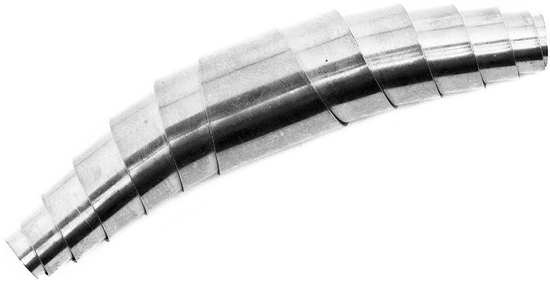 Messermeister Poultry Shears Replacement Spring - American Flags & Cutlery