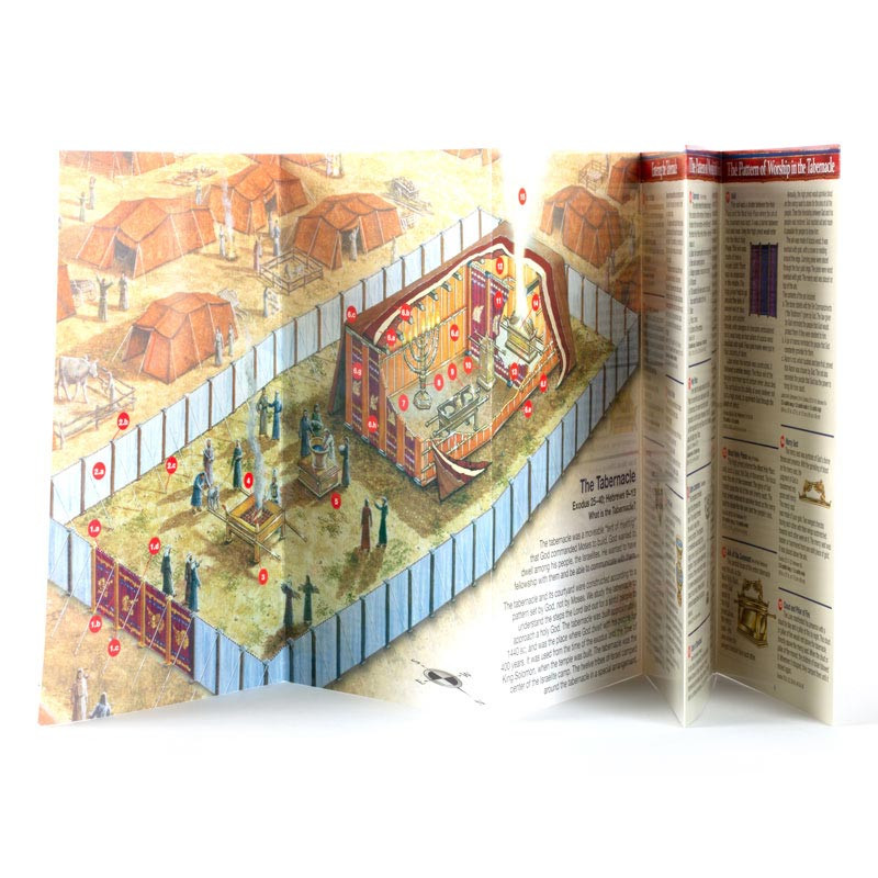 Tabernacle Pamphlet | Museum of the Bible