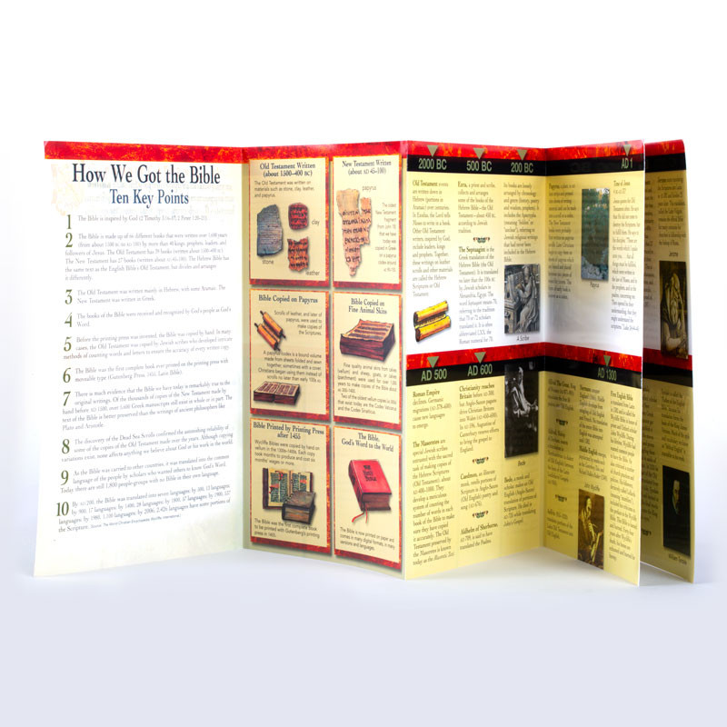 How We Got the Bible Pamphlet | Museum of the Bible