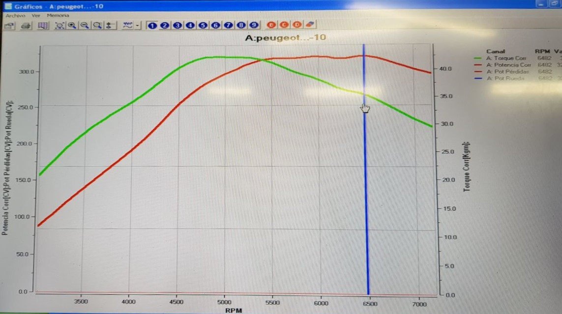 Switch Tuning JMTC Performance - JM Turbo Coopers