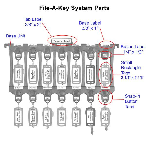 Shop for and Buy File-A-Key Tab Labels at Keyring.com. Large selection ...