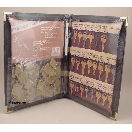 Key Organization | Key Storage | Key Identifiers