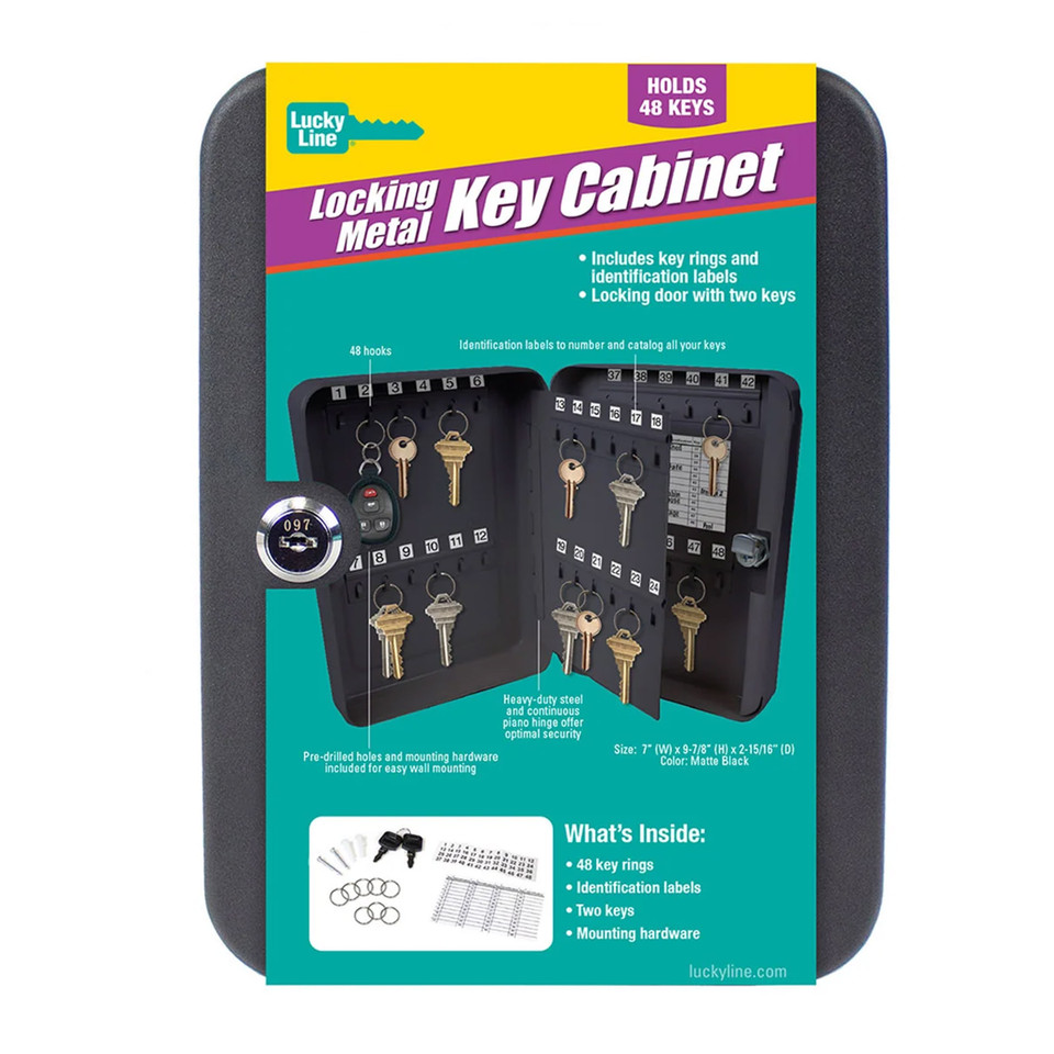 Key Organization | Key Storage | Key Identifiers