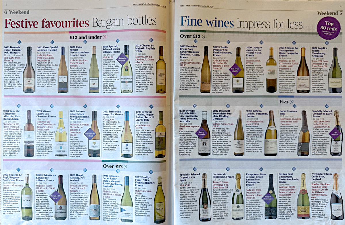 Your guide to UK tax on wine - Chateau Bauduc