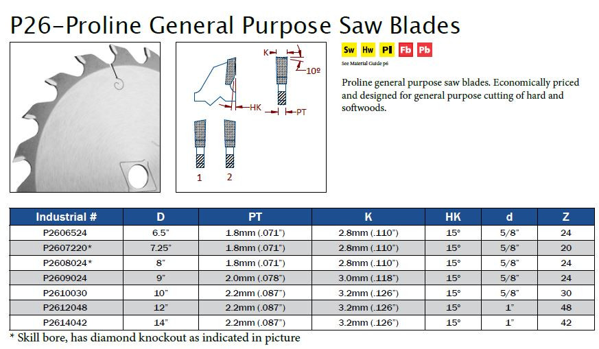 Proline General Purpose Saw Blades